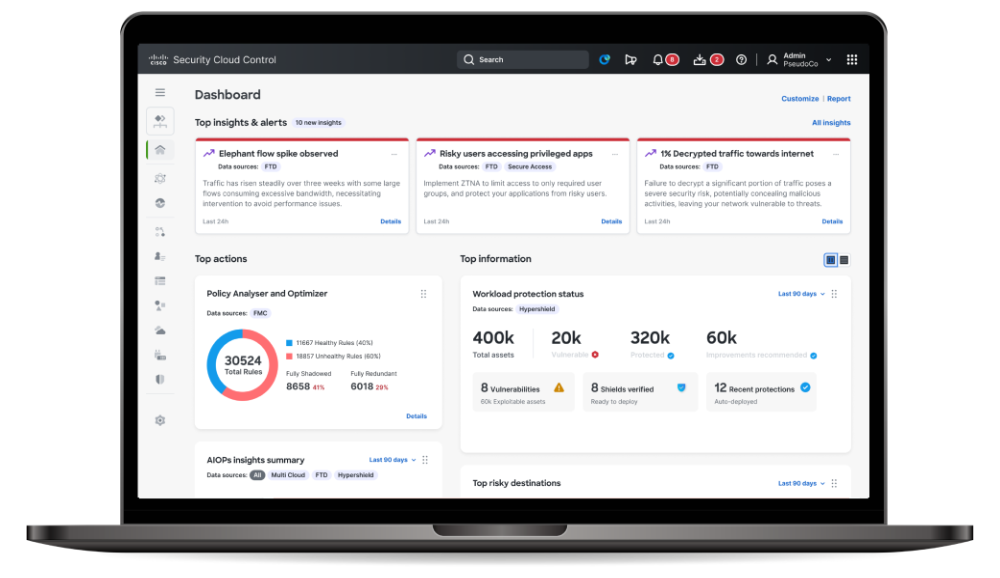 Cisco Cloud Control